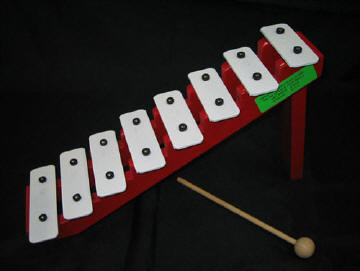 Categories of Musical Instruments